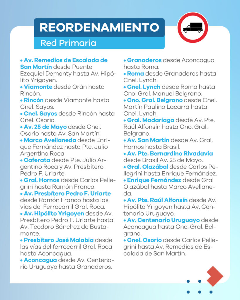 Lanús Gobierno lanza un nuevo trámite de permiso para circular por la ...