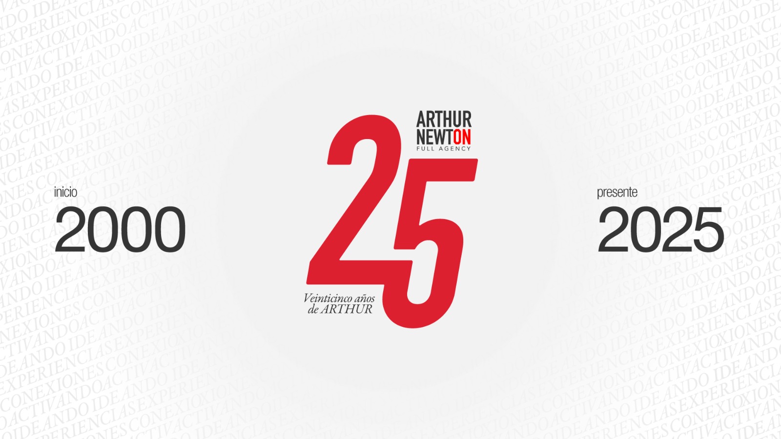 Arthur Newton Full Agency celebra 25 años de creatividad, expansión y ...